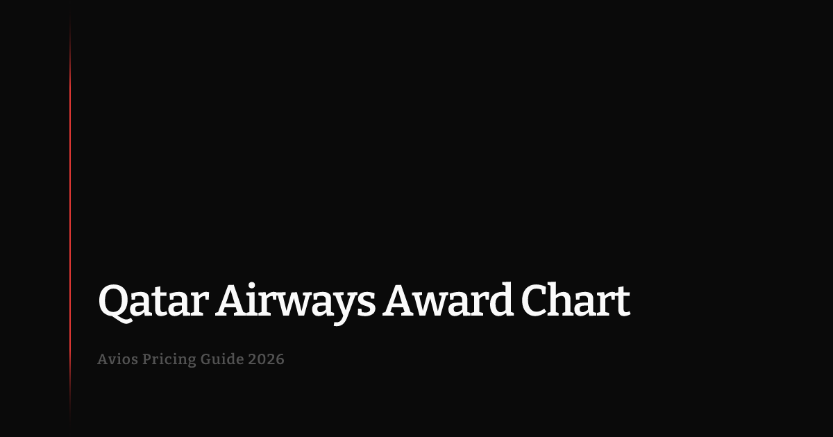 Qatar Airways Award Chart 2026: Avios Pricing, | Award Travel Finder