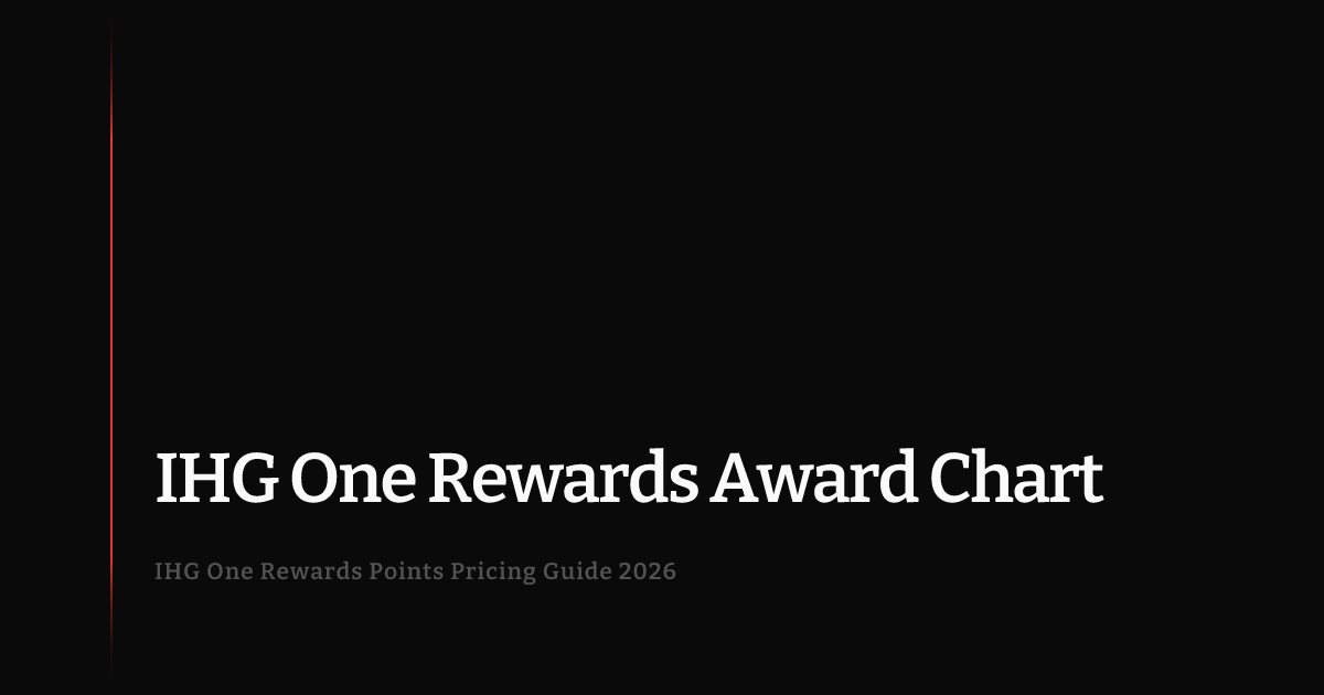 IHG One Rewards Award Chart (2026): Points | Award Travel Finder