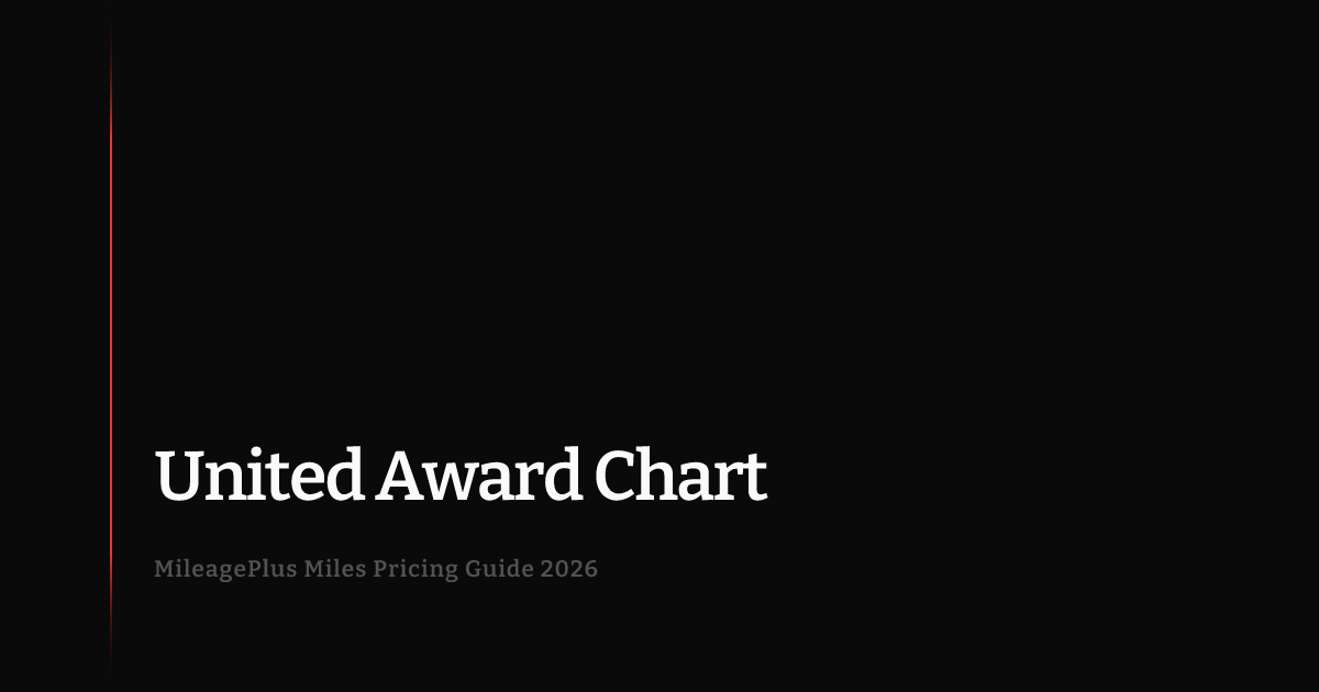 United Award Chart 2026: MileagePlus Miles | Award Travel Finder