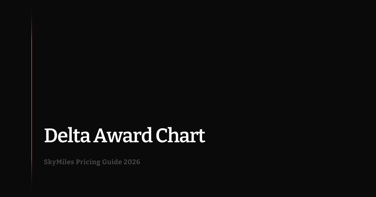 Delta Award Chart 2026: SkyMiles Pricing, Sweet | Award Travel Finder